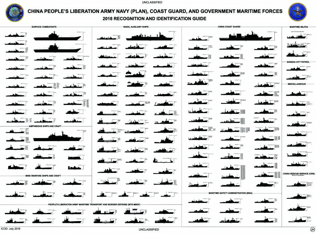 ONI’s New 2018 China Recognition & Identification Guide Shows 3 ...