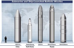 Pentagon’s 2019 Missile Defense Review Confirms Important Information ...