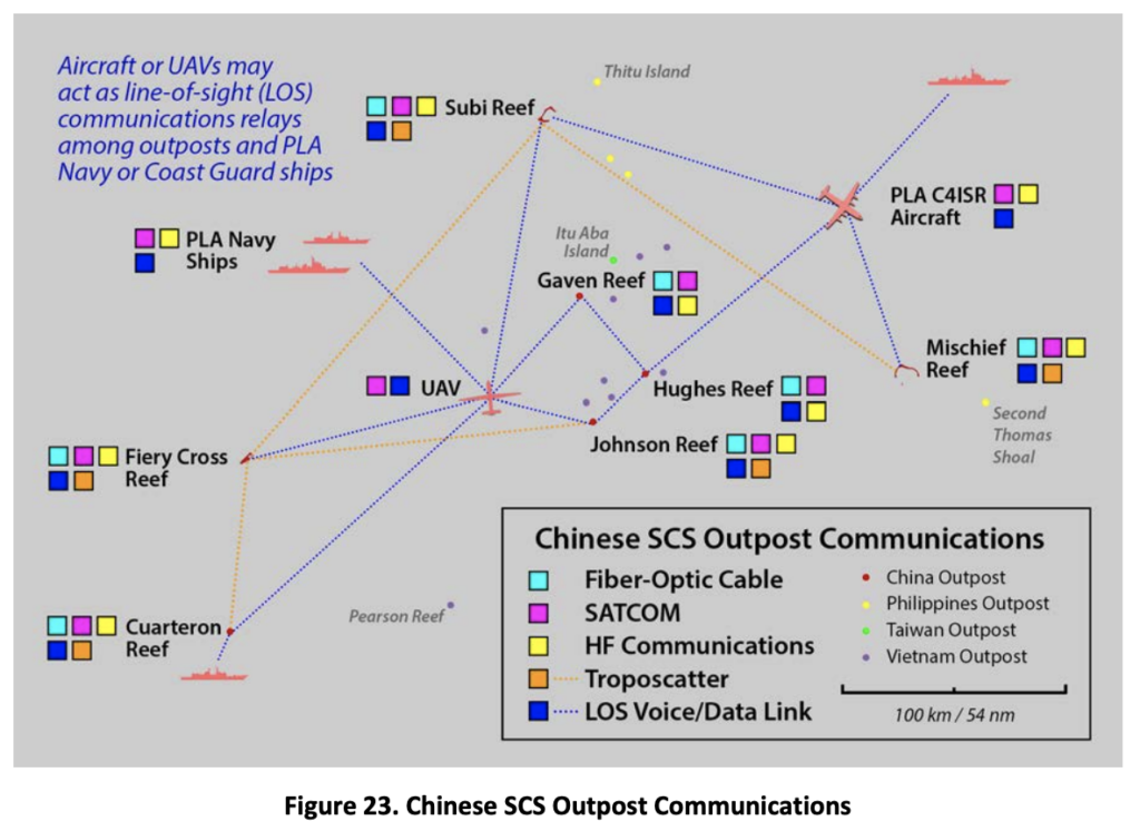 “South China Sea Military Capabilities Series”—Unique, Penetrating ...