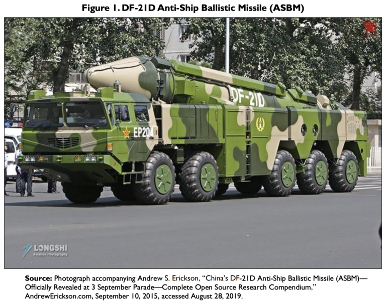 The China Anti-Ship Ballistic Missile (ASBM) Bookshelf | Andrew S. Erickson