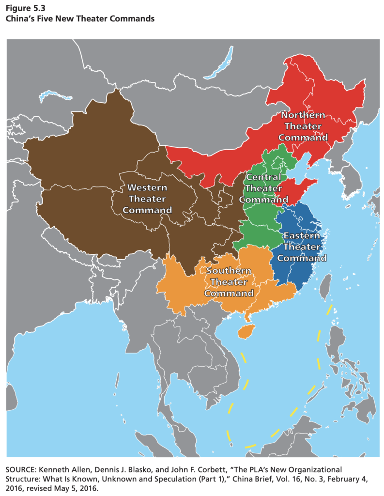 China’s Grand Strategy: Trends, Trajectories, and Long-Term Competition ...