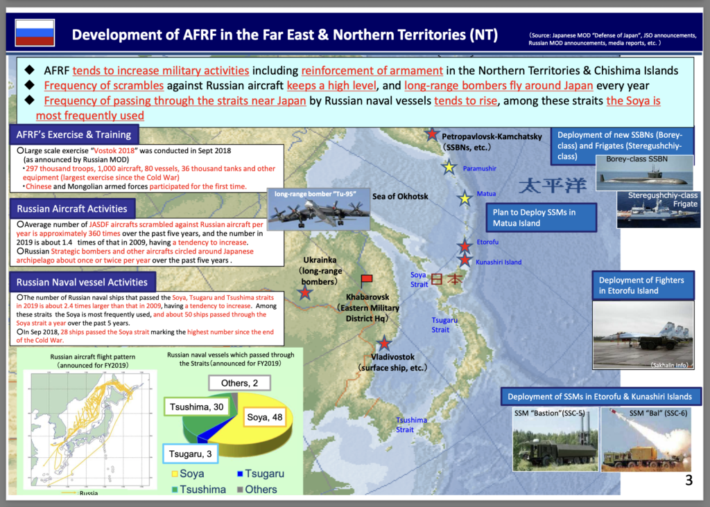 Japan Ministry of Defense: “Security Environment Surrounding Japan ...