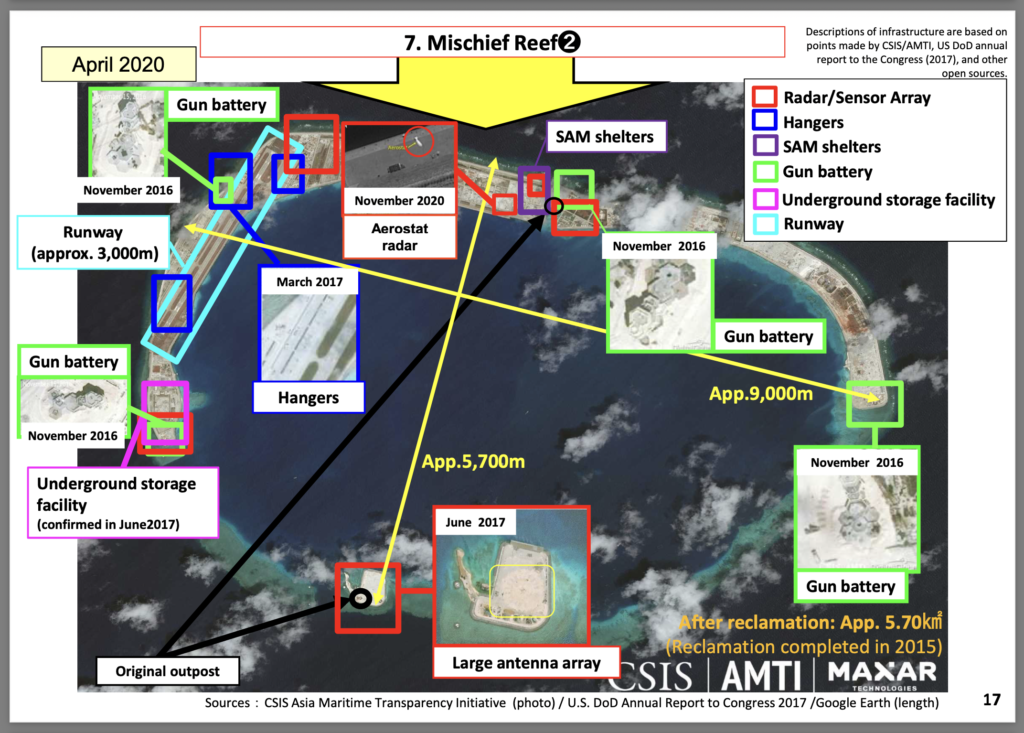 Japan Ministry of Defense: “Security Environment Surrounding Japan ...