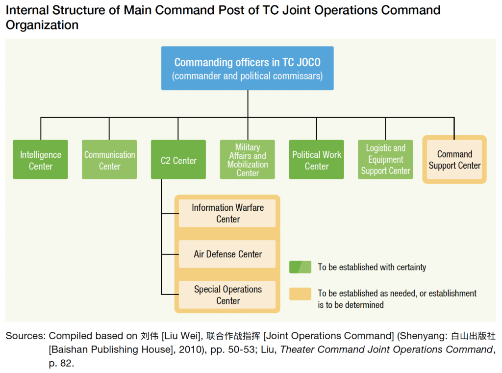 Latest China Security Report from Japan’s National Institute for ...