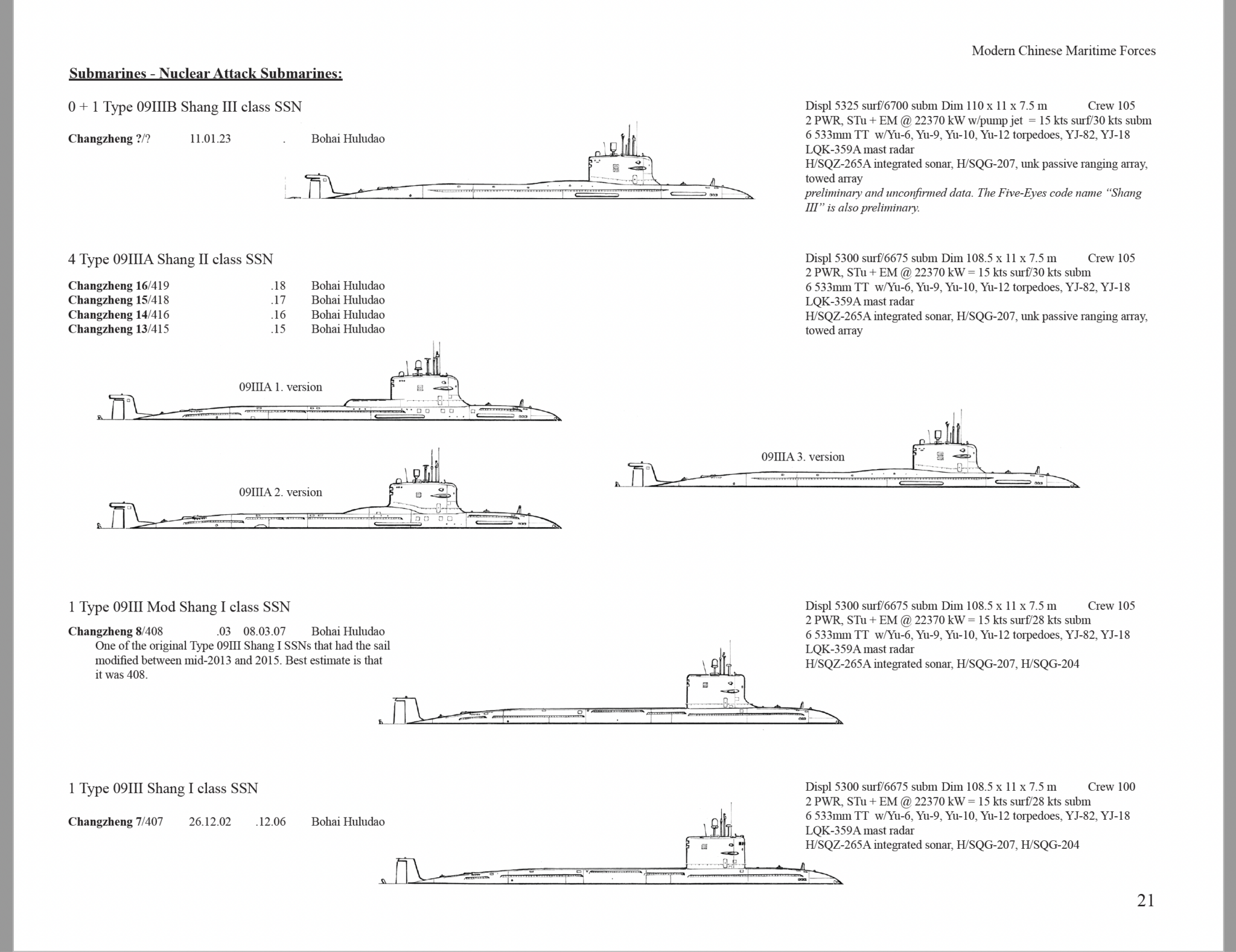 2nd Edition! Latest “Modern Chinese Maritime Forces” Offers Important ...