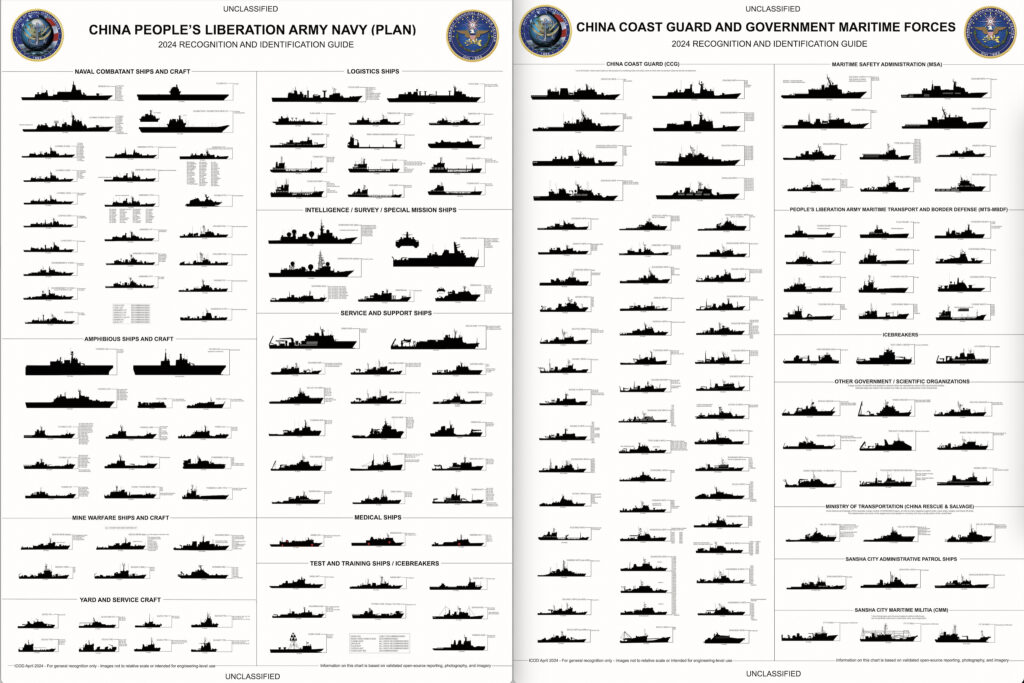 New from Office of Naval Intelligence (ONI)! 2024 Recognition ...