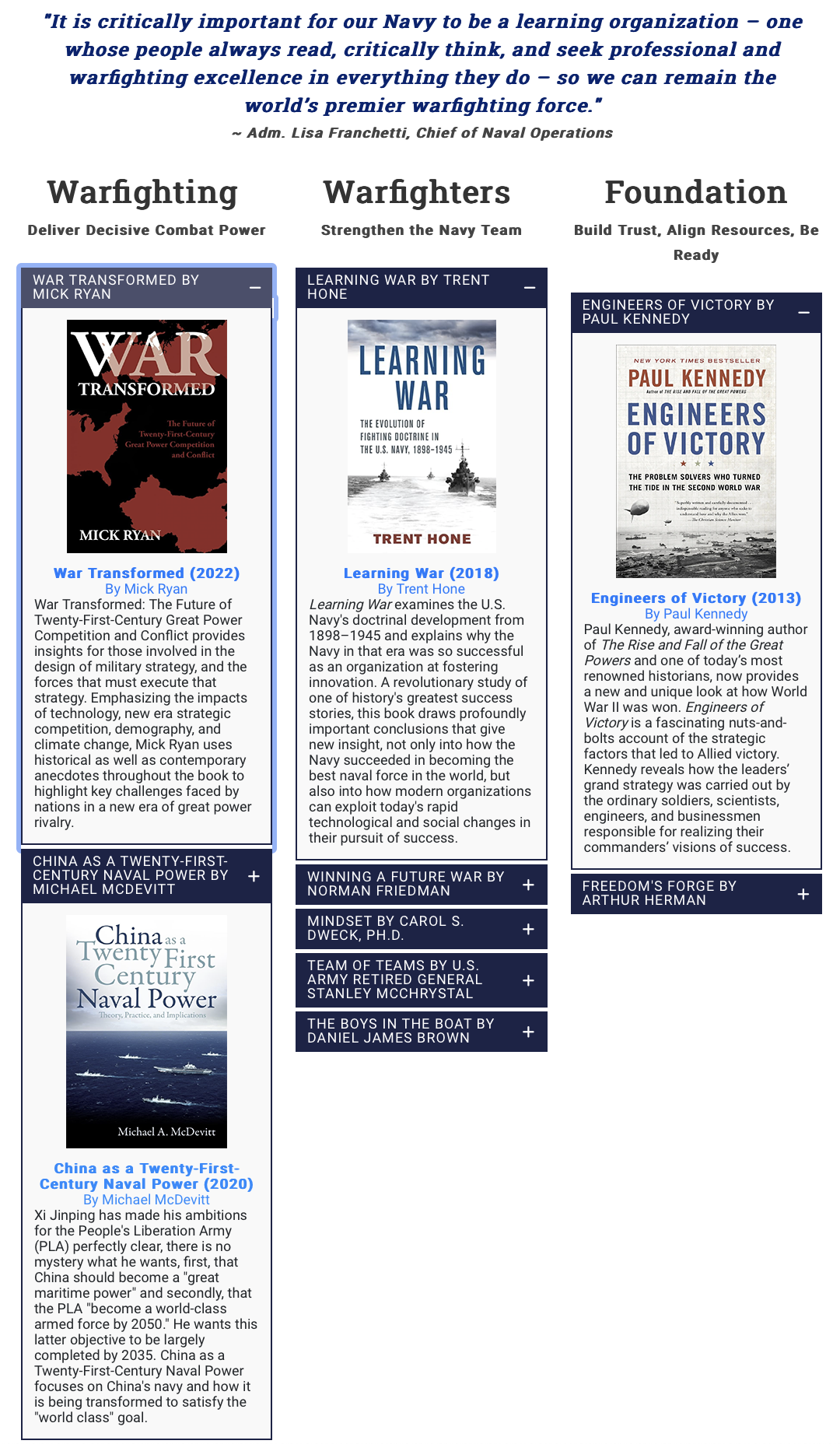 New CNO Reading List Includes “China as a 21st-Century Naval Power ...