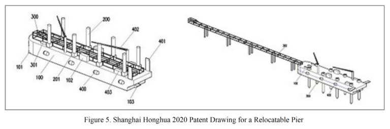 CMSI Note 14: “Bridges Over Troubled Waters: Shuiqiao-Class Landing ...