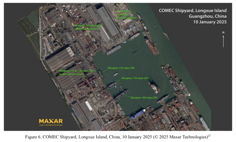 CMSI Note 14: “Bridges Over Troubled Waters: Shuiqiao-Class Landing ...