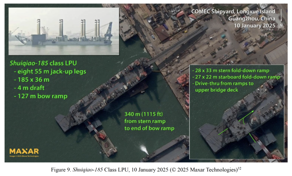 CMSI Note 14: “Bridges Over Troubled Waters: Shuiqiao-Class Landing ...