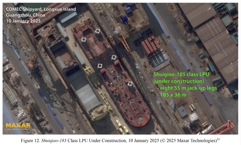 CMSI Note 14: “Bridges Over Troubled Waters: Shuiqiao-Class Landing ...